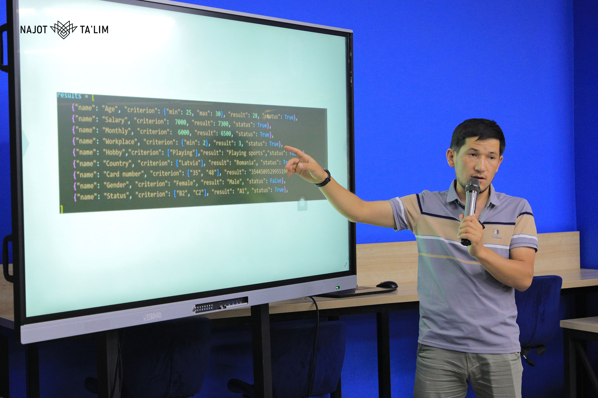 Algoritmlash musobaqasi